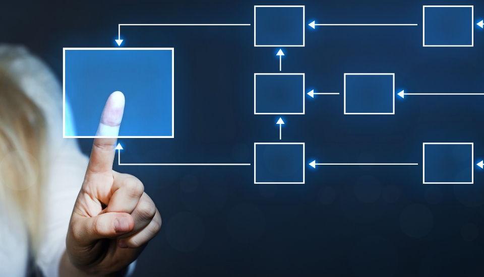 Methodologies ENLIGHT Methodologies ENLIGHT